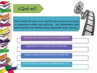 Biografía y reseña de una película | PPTX