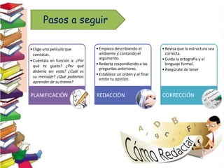 Biografía y reseña de una película | PPTX