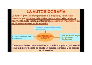 Biografia | PPT