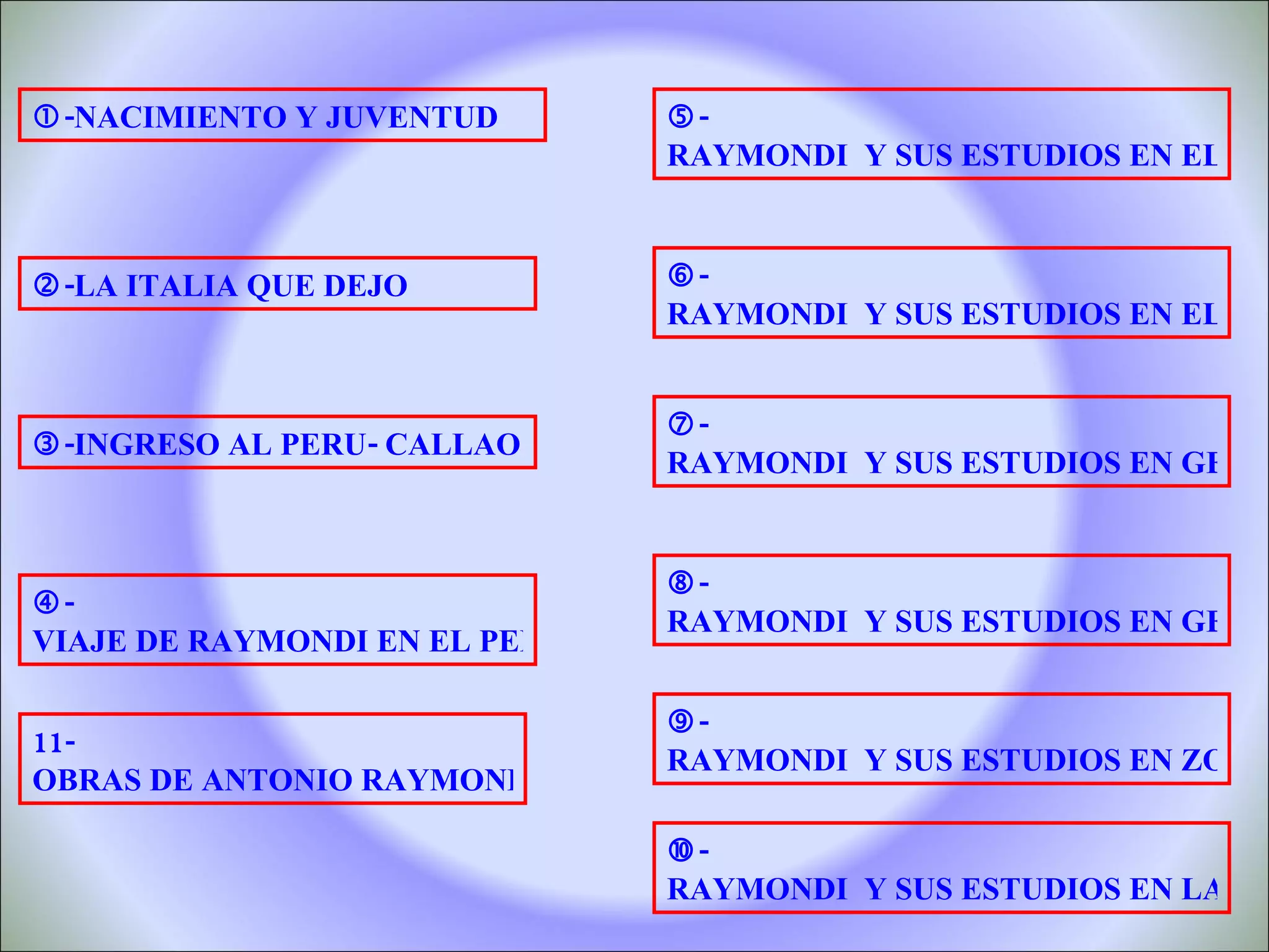Biografia De Antonio Raymondi | PPT