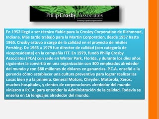 Biografia de philip crosby | PPTX