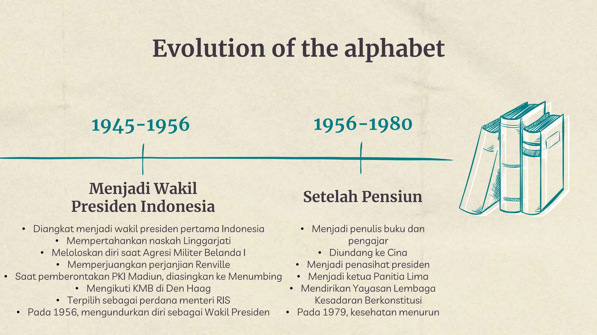 Biografi Bung Hatta.pptx