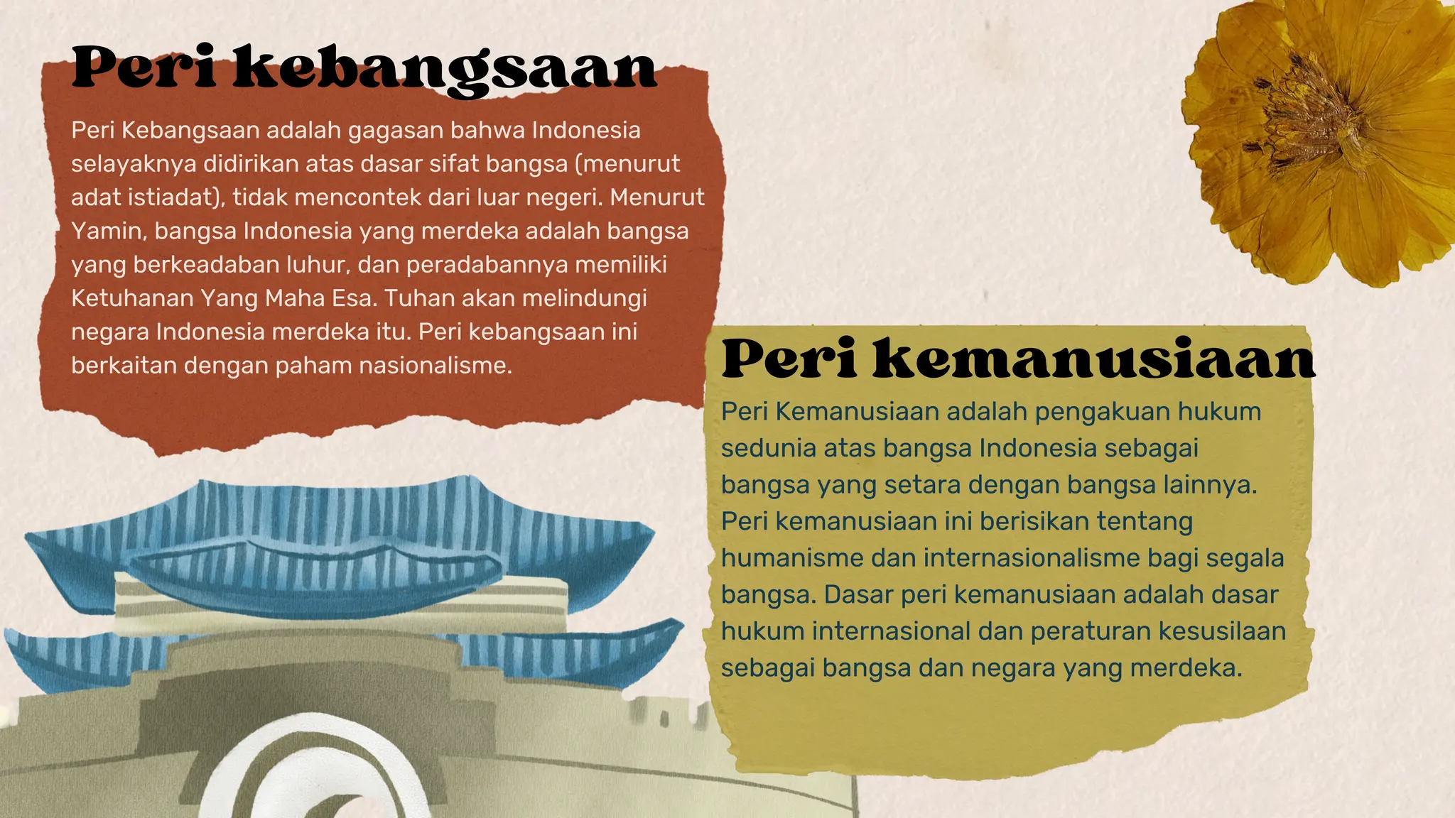 biografi Moh. Yamin dan kontribusi nya dalam perumusan pancasila.pdf.pdf