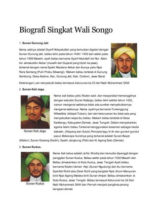 BIOGRAFIWALISONGO | PDF