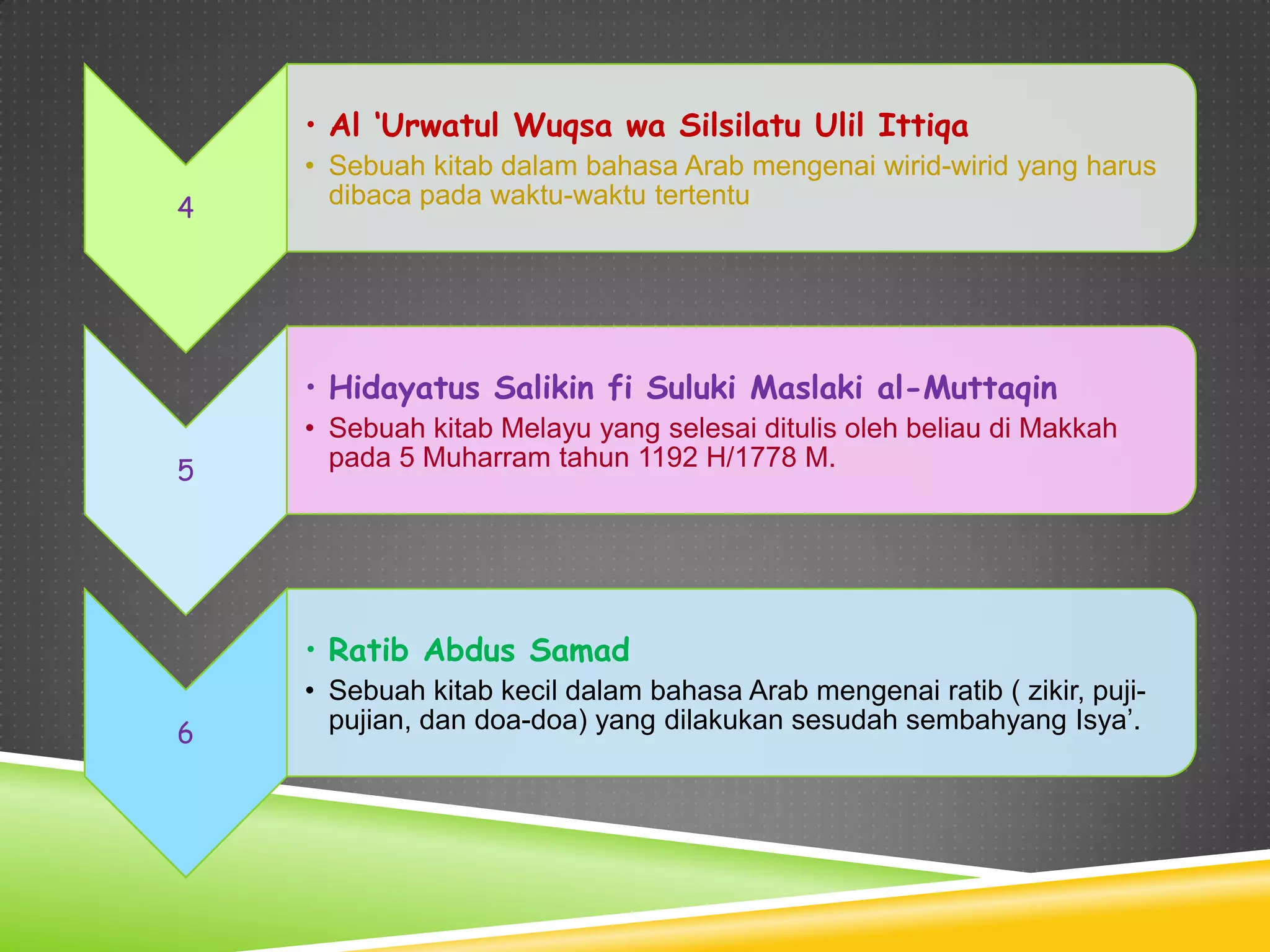 Biografi syeikh abdus samad al palembani | PPTX