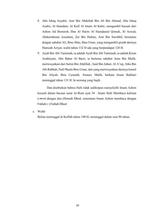 Biografi syu'bah | PDF