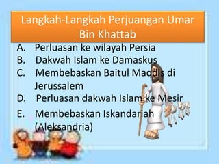 Biografi umar bin khatab 2 | PPT