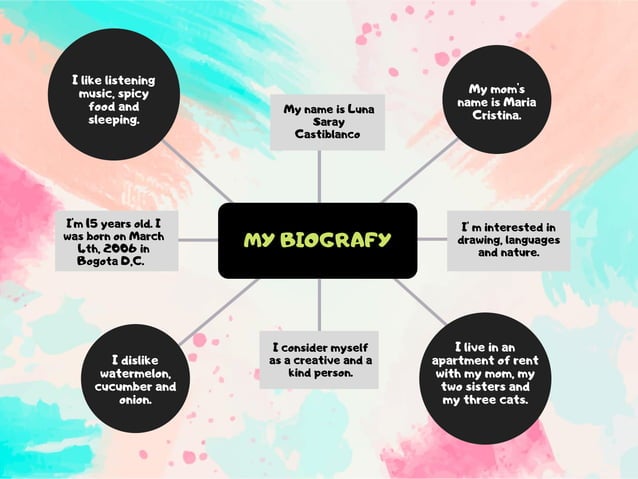 901 JM ENGLISH MY BIOGRAFY 2ND TERM | PDF