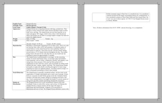 Biogram of wild_carnivores of Pakistan | PDF