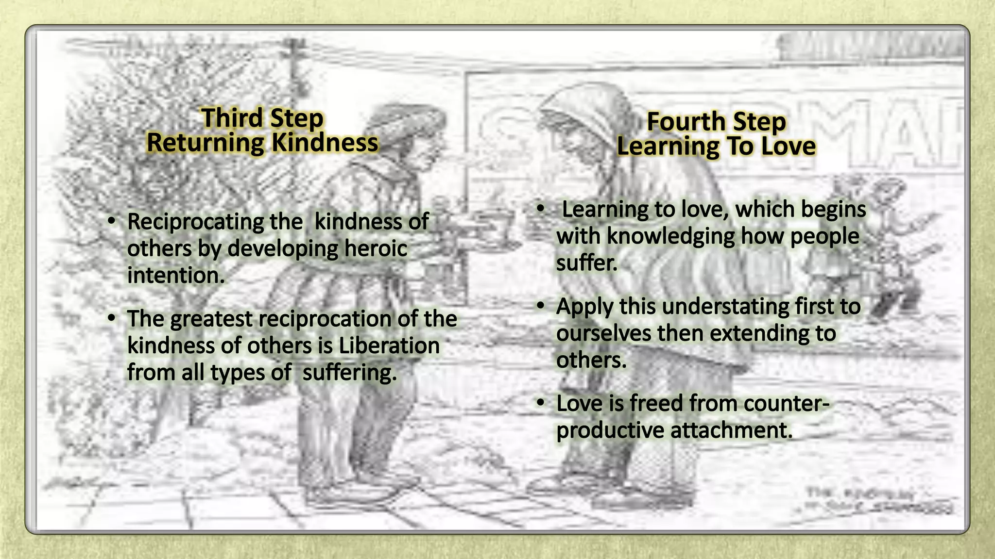 Biography of Dalai Lama- 7 steps of widening the circle of Love | PPT