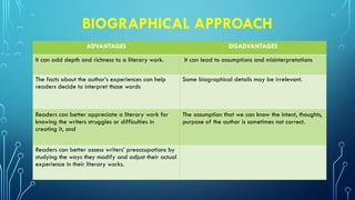 BIOGRAPHICAL APPROACH to LIterary Criticism | PPTX | Biographies | Genres