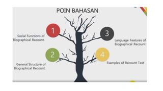 Biographical recount | PPT