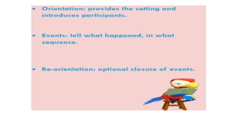 Biographical recount | PPT