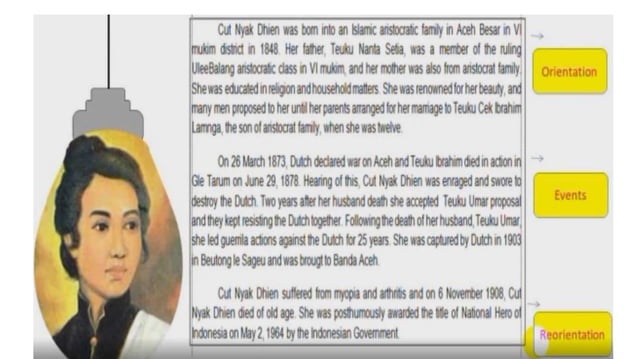 Biographical recount | PPT