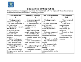 Biographical writing rubric | DOC
