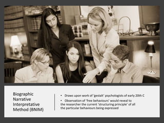 Biographic narrative: a taster workshop | PPTX | Education