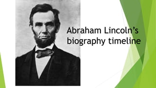 Biography | PPT