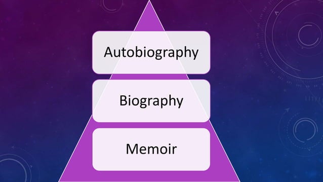 Biography | PPT