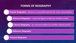 Biography | PPT