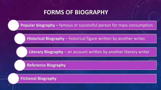 Biography | PPT