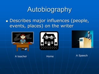 Biography.ppt