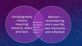 Biography and memoir | PPTX | Biographies | Genres