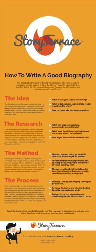 Best Biography Infographic Templates