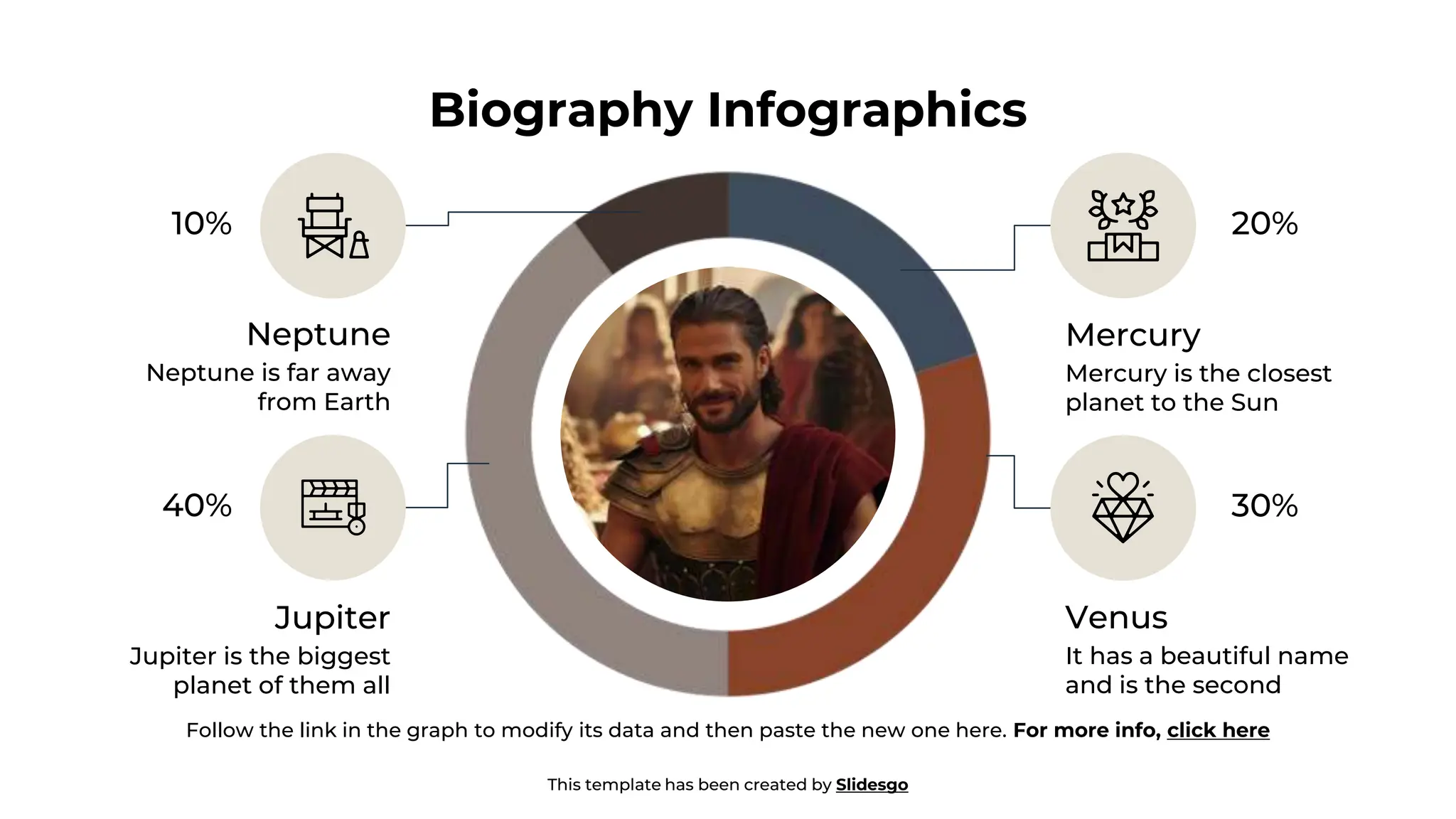 Biography Infnographics by Slidesgo.pptx