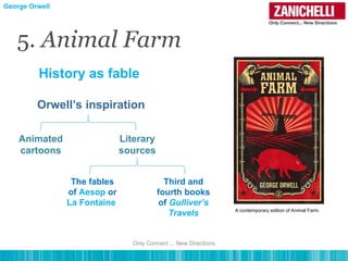 The author of Animal Farm BIOGRAPHY OF GEORGE ORWELL.ppt