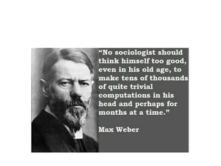 Biography of max weber | PPTX