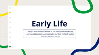 Biography of Subhash Chandra ( Harshit ).pptx