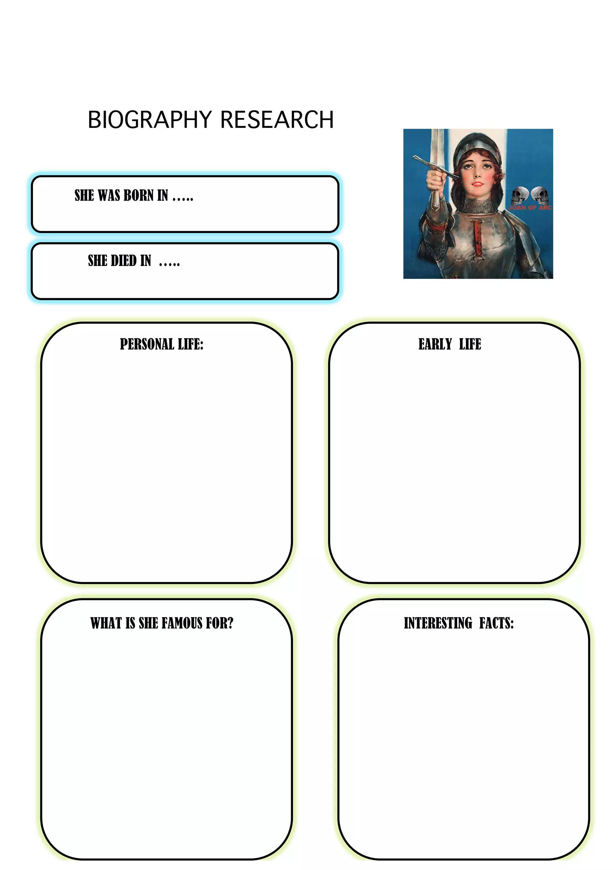 Biography organizer writing | PDF