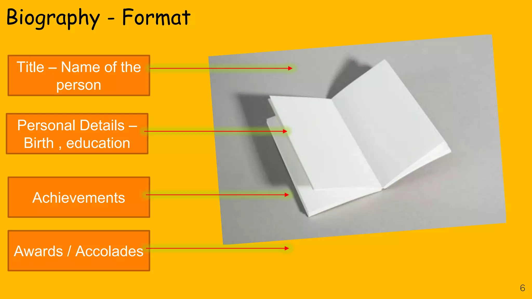 Biography writing-Class 6.pptx