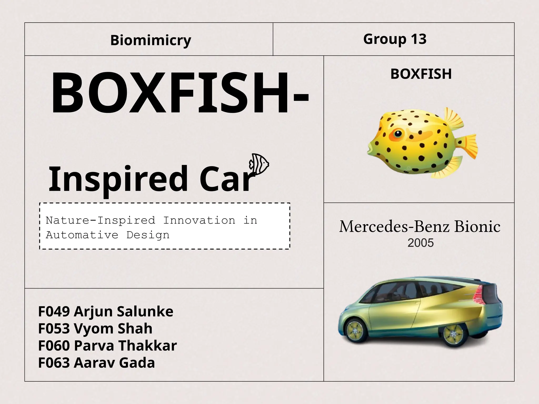 Mercedes Bionic Car Boxfish