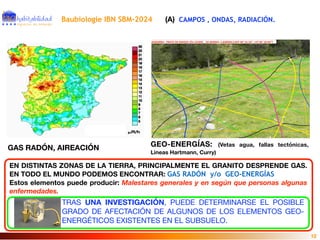 Biohabitabilidad Presentacion 2024 de la forma en que puede mejorar tu ...