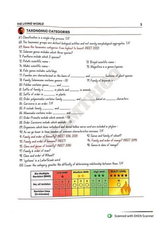 Biohack- class 11 and 12 NEET Parth Goyal | PDF