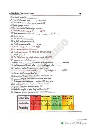 Biohack- class 11 and 12 NEET Parth Goyal | PDF