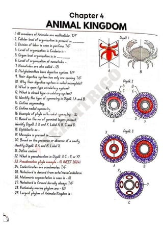 Biohack- class 11 and 12 NEET Parth Goyal | PDF