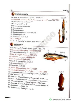Biohack- class 11 and 12 NEET Parth Goyal | PDF