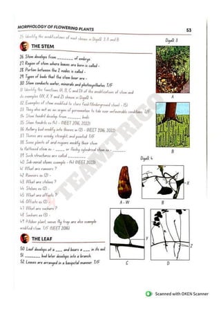 Biohack- class 11 and 12 NEET Parth Goyal | PDF
