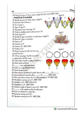 Biohack- class 11 and 12 NEET Parth Goyal | PDF