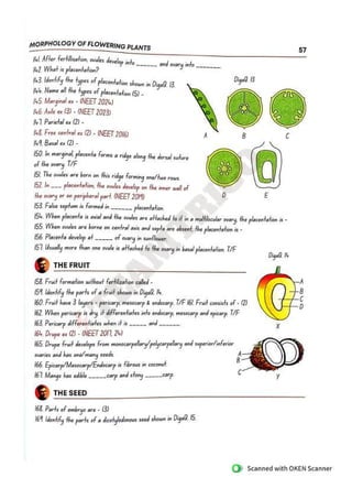 Biohack- class 11 and 12 NEET Parth Goyal | PDF