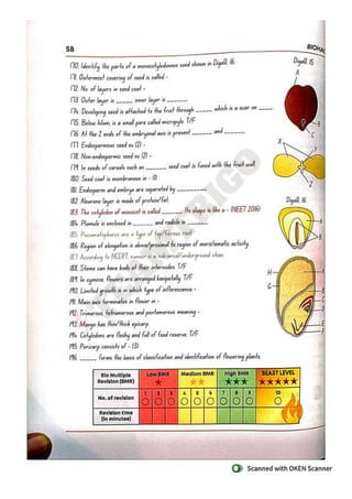 Biohack- class 11 and 12 NEET Parth Goyal | PDF