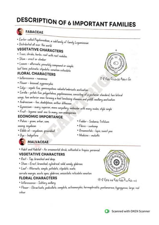 Biohack- class 11 and 12 NEET Parth Goyal | PDF