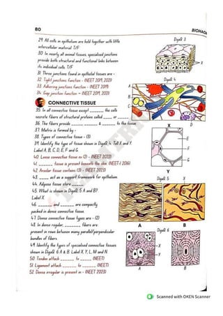 Biohack- class 11 and 12 NEET Parth Goyal | PDF