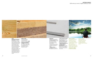 catalogo BIOHAUS | PDF