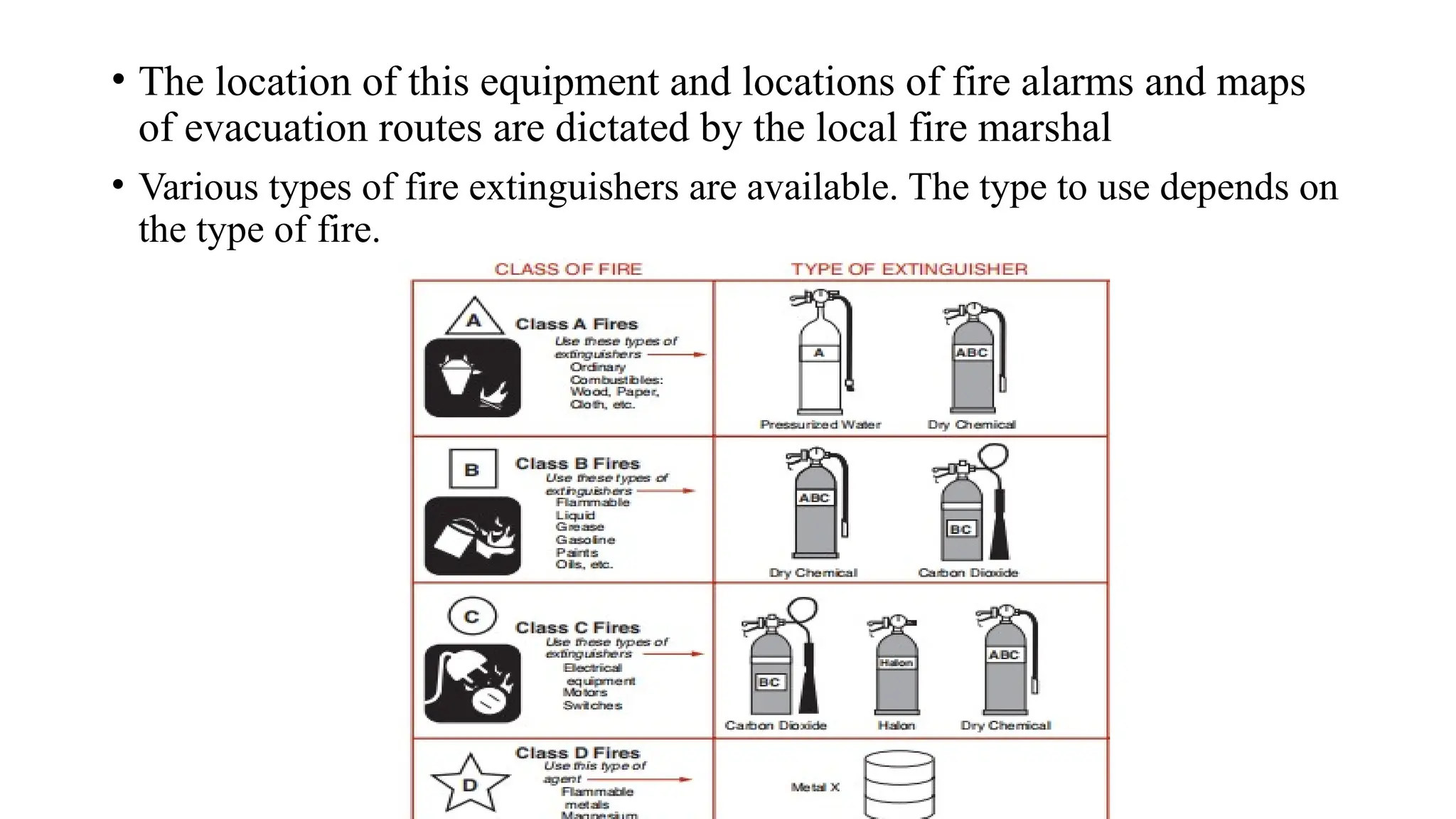 BIOHAZARD-types and management presentation | PPTX | Indoor ...