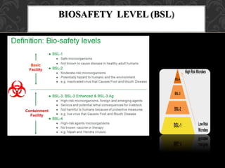BIOHAZARDS IN CLINICAL LABORATORY | PPT