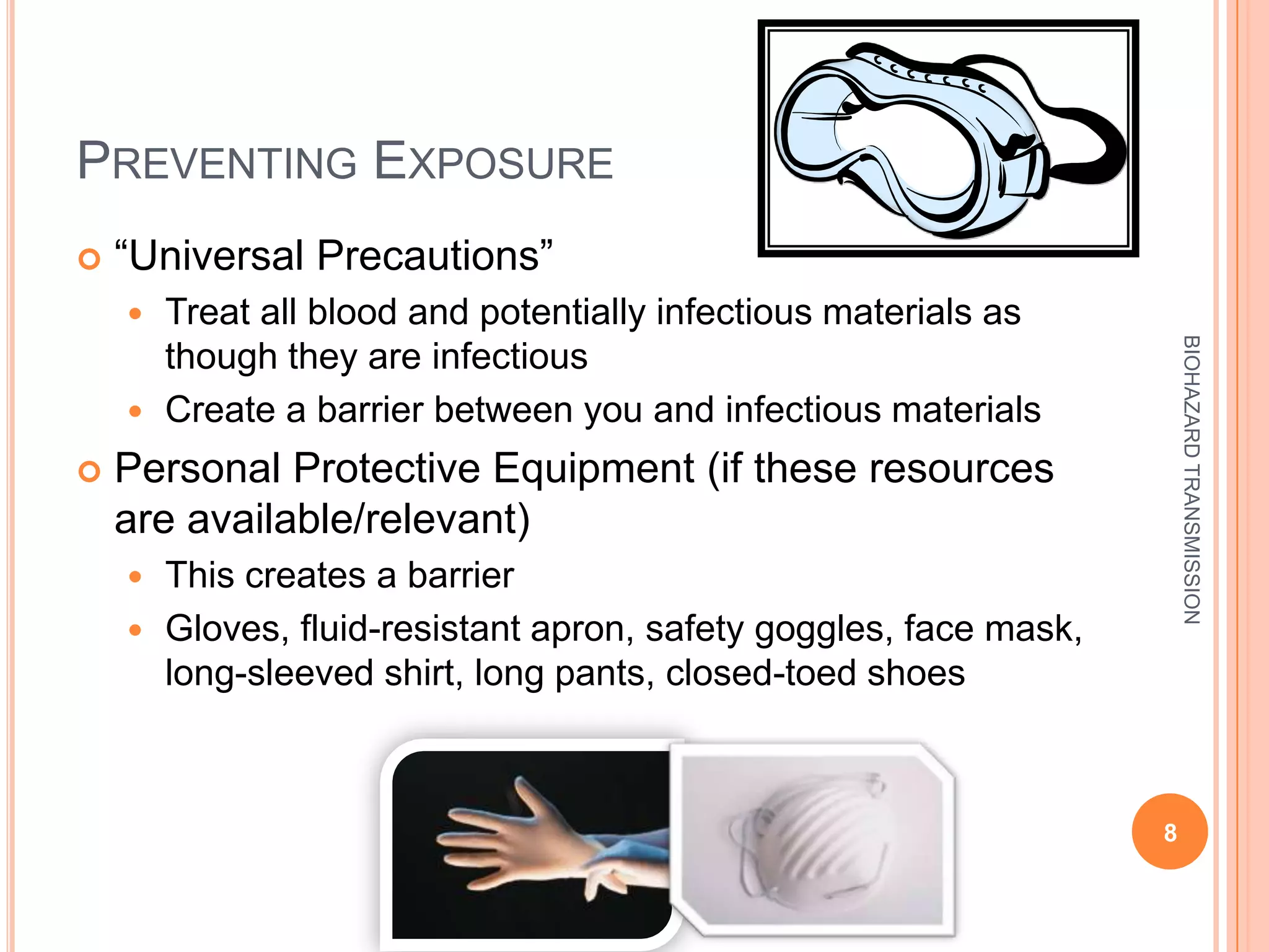 Biohazard Transmission | PPTX
