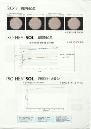 Bio heatsol yarn, thermal textile | PPT